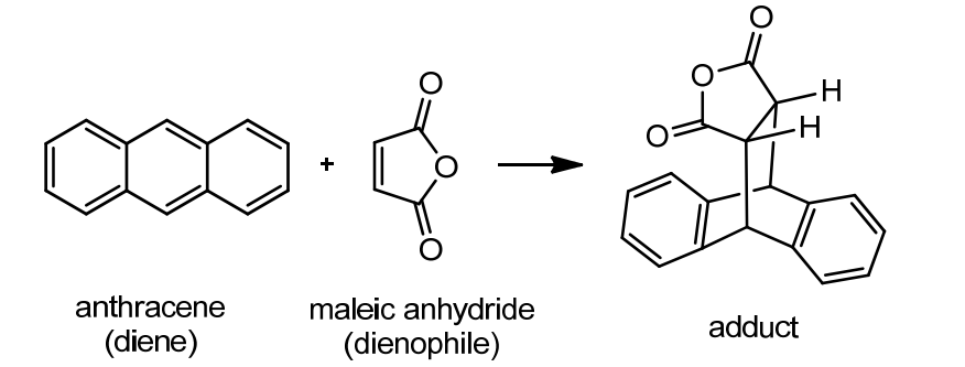 Solved What's the resonance energy of the adduct of | Chegg.com