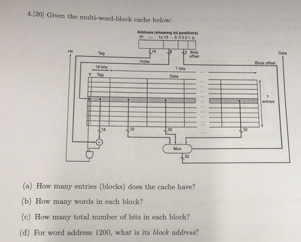Solved Please provide answer with explanation for a, b c and | Chegg.com