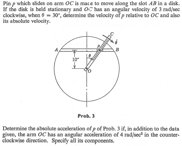 Solved Intro to Space Dynamics: Please read the entirety | Chegg.com