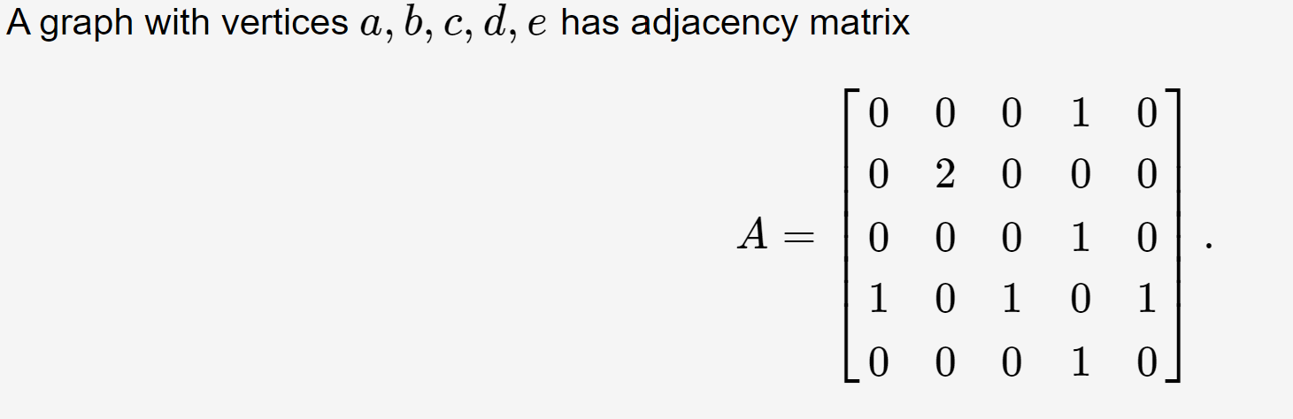 Solved Find the edge set of the two adjacent matrixs and | Chegg.com