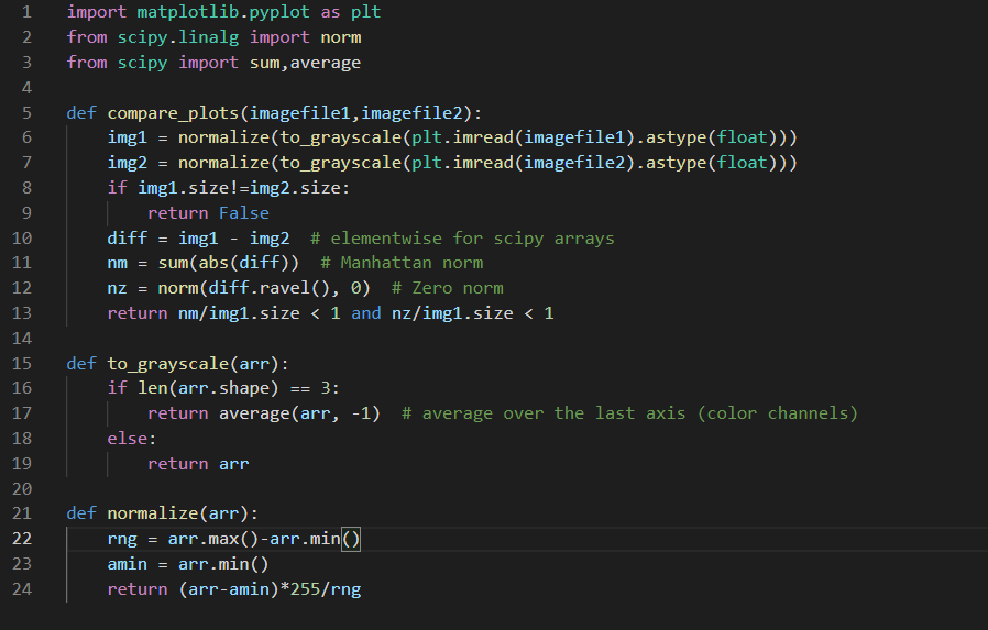 Solved 1.00 0.75 0.50 0.25 sin(x) 0.00 n -0.25 -0.50 -0.75 | Chegg.com