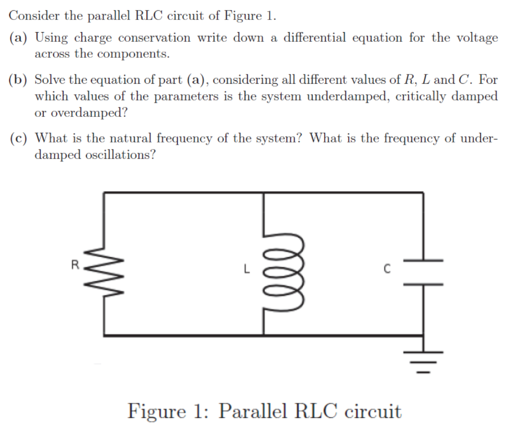 Solved Consider the parallel RLC circuit of Figure 1. (a) | Chegg.com