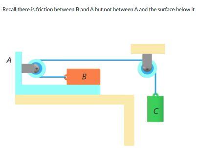 Solved Recall there is friction between B and A but not | Chegg.com