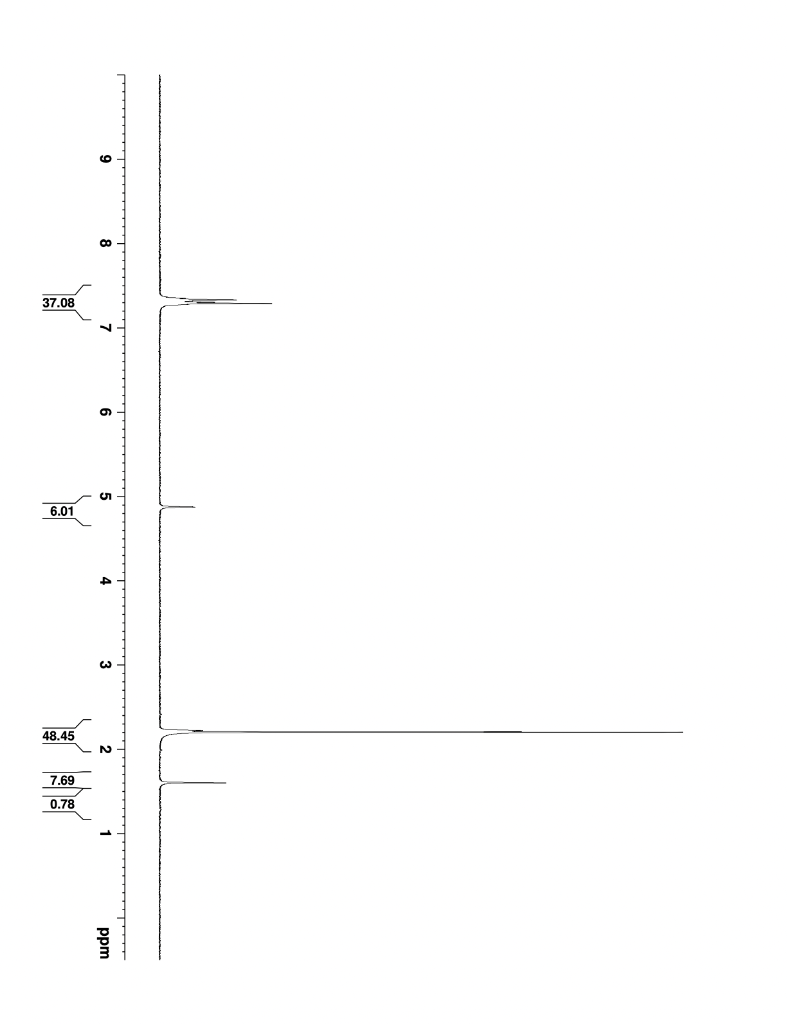 Index your product 1H NMR spectrum. Use a structure | Chegg.com