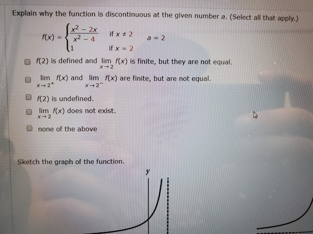 Solved Explain why the function is discontinuous at the | Chegg.com