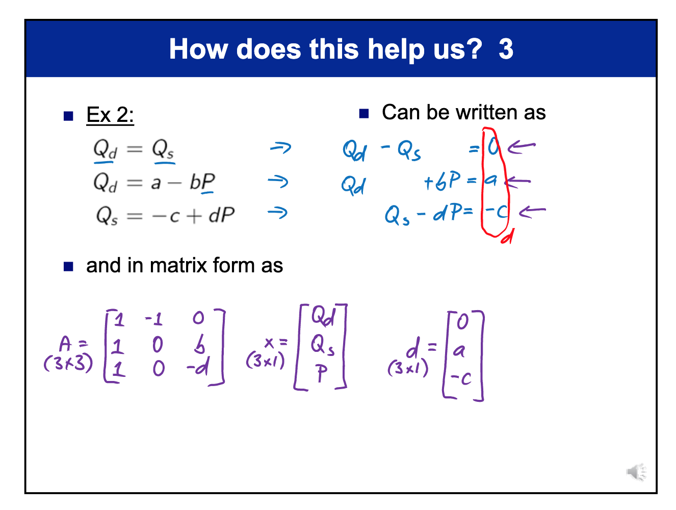 Solved How does this help us? 3 - Ex 2: - Can be written as | Chegg.com
