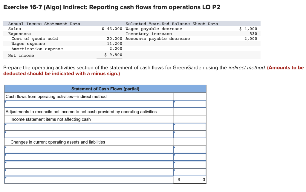 Solved Exercise 16-7 (Algo) Indirect: Reporting cash flows | Chegg.com