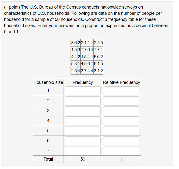 Solved (1 ﻿point) ﻿The U.S. ﻿Bureau of the Census conducts | Chegg.com