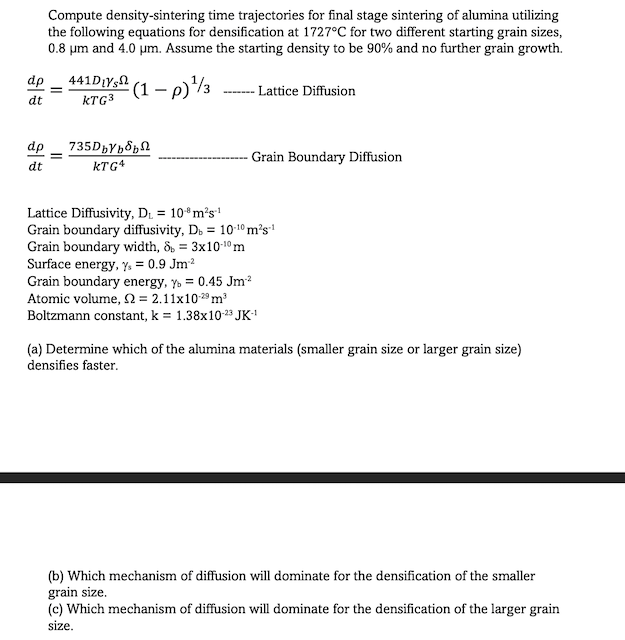 Solved Compute density-sintering time trajectories for final | Chegg.com