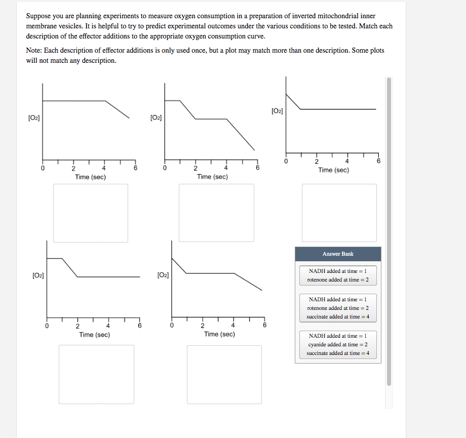 Solved Suppose you are planning experiments to measure | Chegg.com