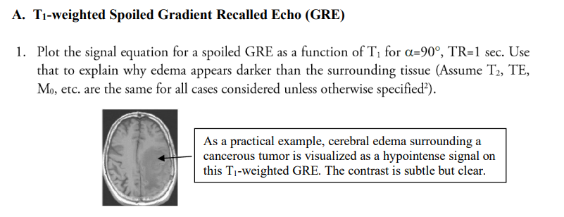 Solved A T Weighted Spoiled Gradient Recalled Echo Gre 1