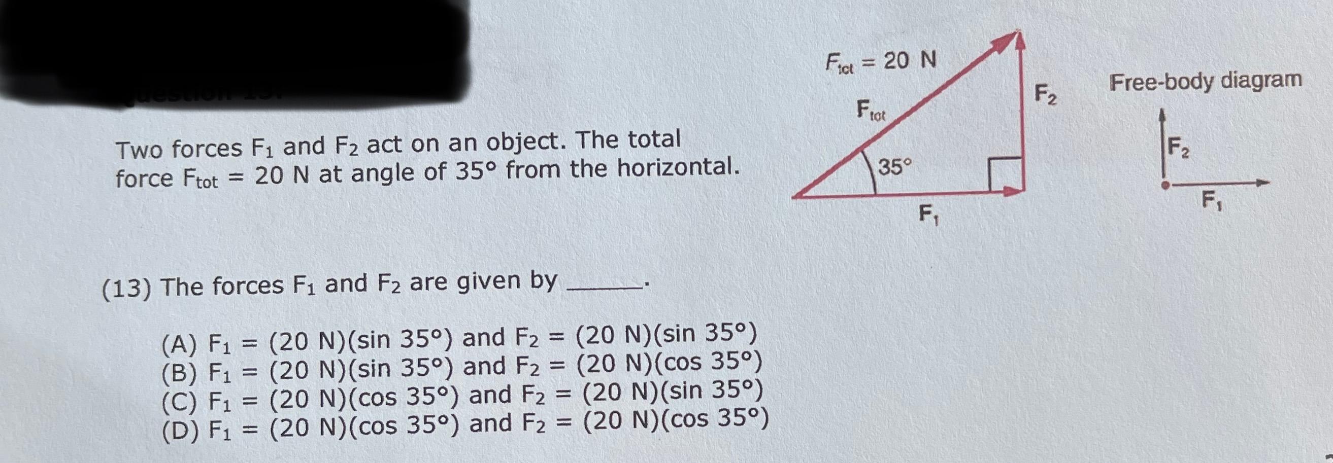 Solved Free-body diagram Two forces F1 and F2 act on an | Chegg.com