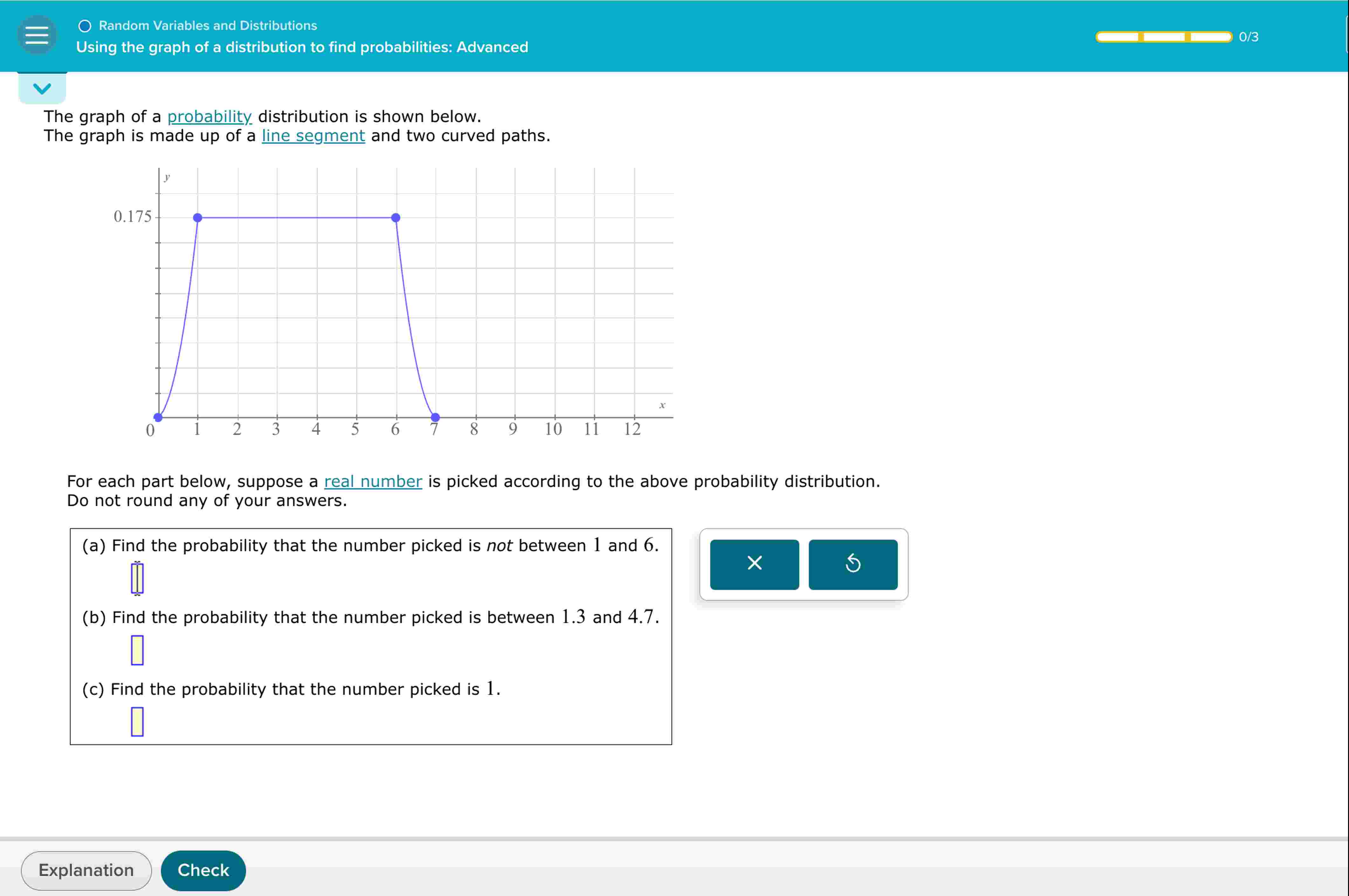 The graph of a probability distribution is shown | Chegg.com