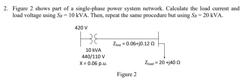 Solved 2. Figure 2 shows part of a single-phase power system | Chegg.com