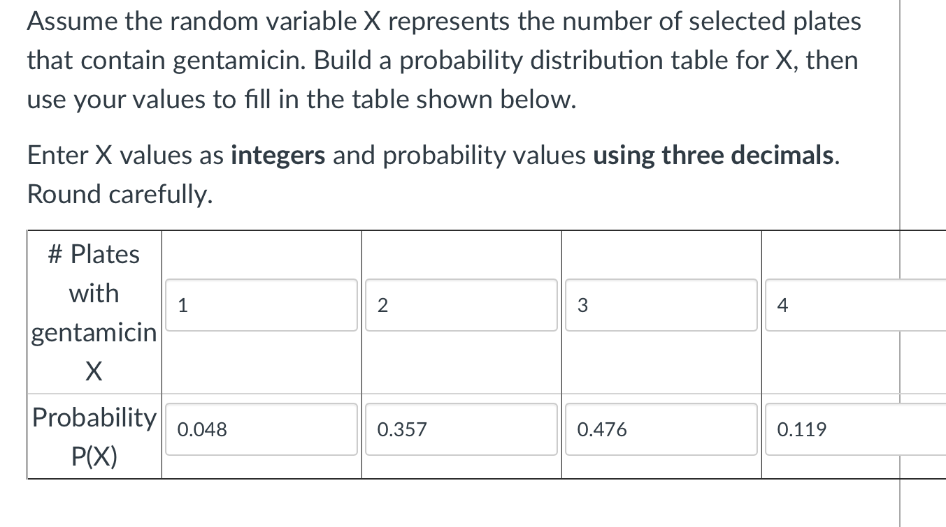 Solved Assume the random variable X represents the number of | Chegg.com