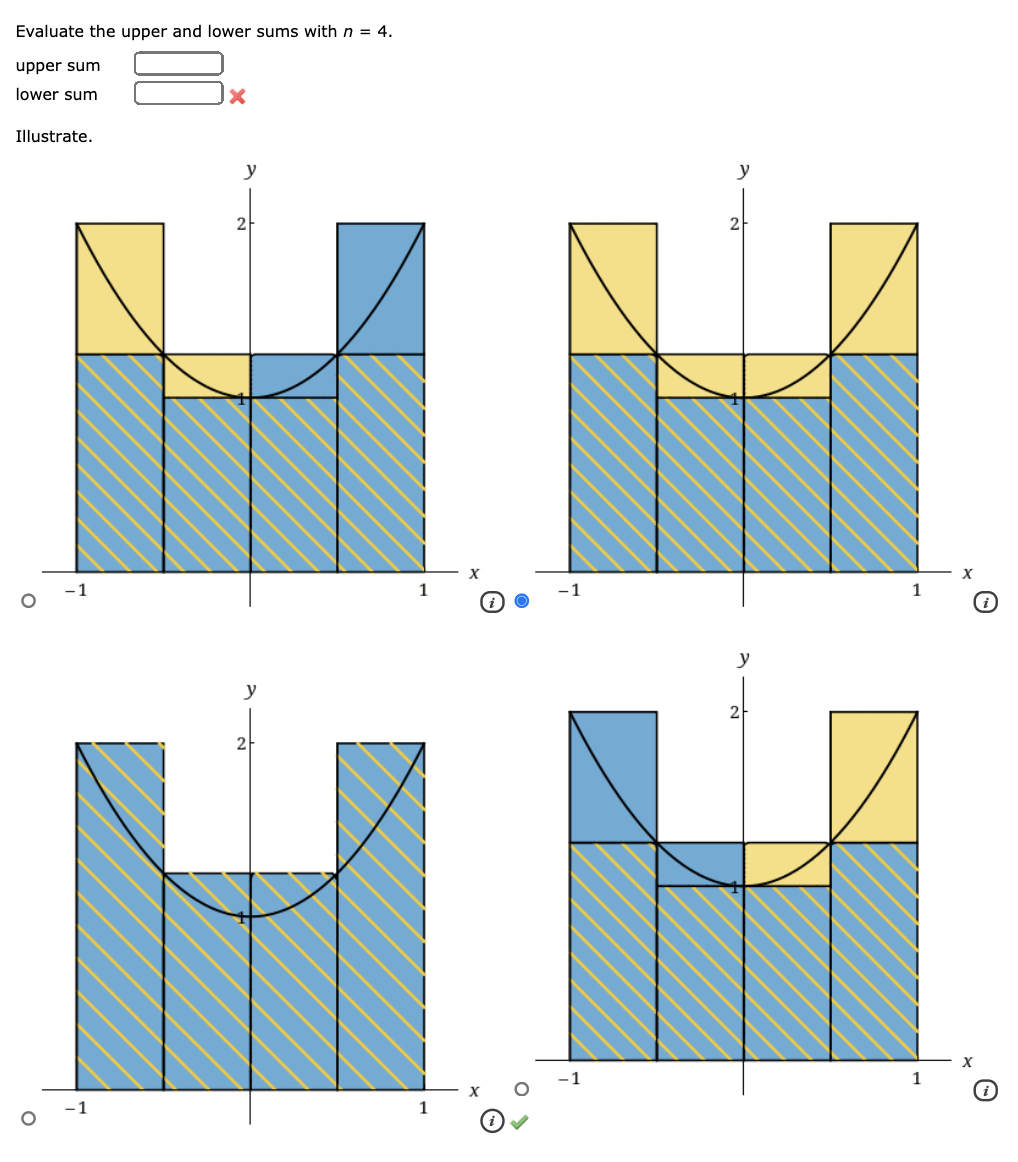 Unless specified, all approximating rectangles are | Chegg.com