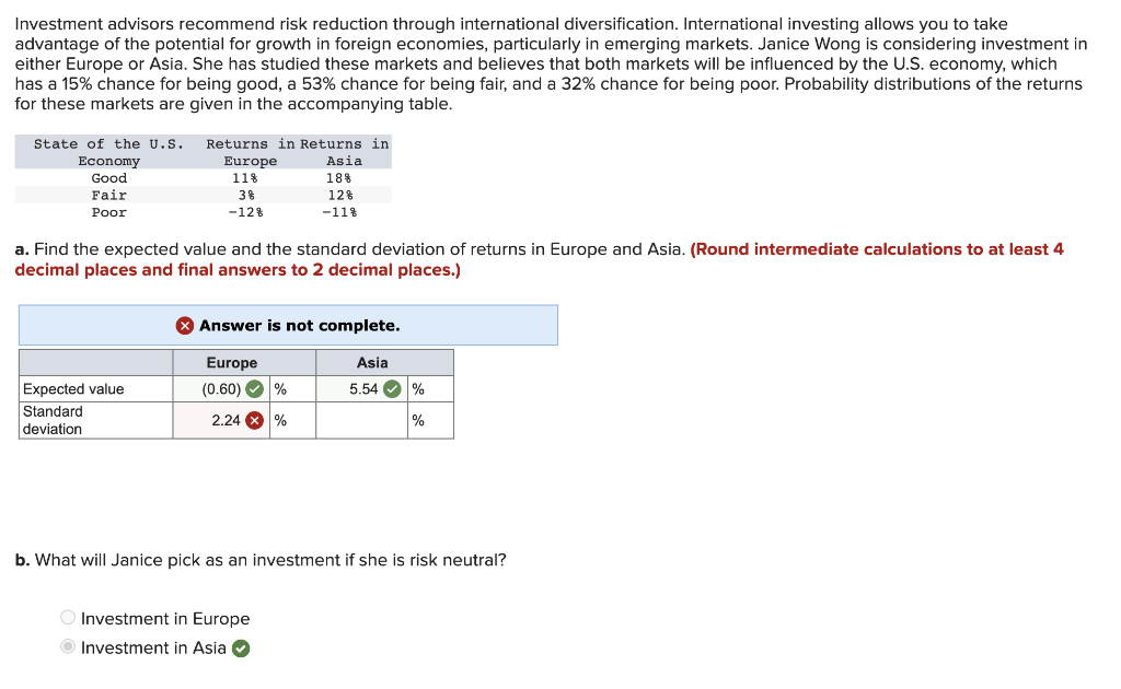 Solved Investment advisors recommend risk reduction through | Chegg.com