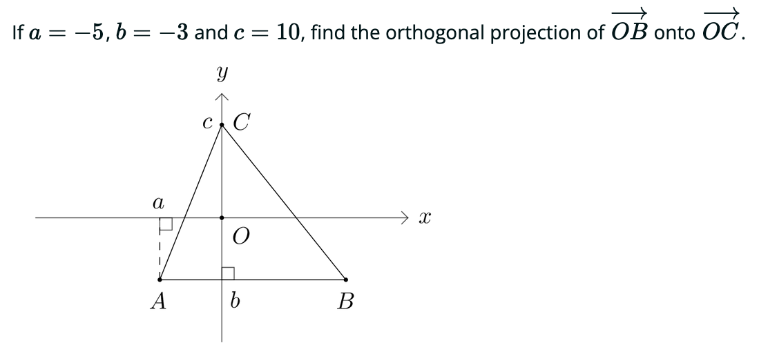 Solved If a=-5,b=-3 ﻿and c=10, ﻿find the orthogonal | Chegg.com