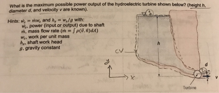 Solved What is the maximum possible power output of the | Chegg.com