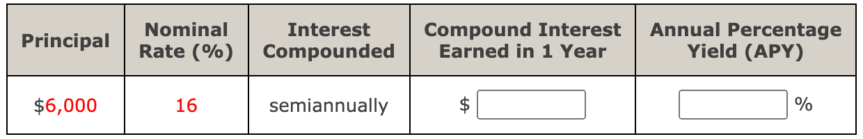 Solved Using Table 11-1, compute the amount of compound | Chegg.com