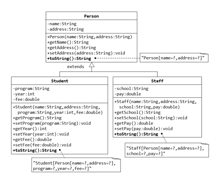 Solved In C++ a) For the proposed exercise, you have to | Chegg.com