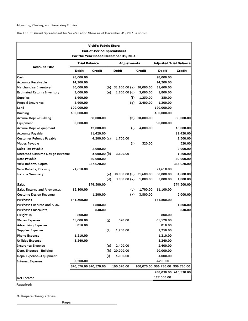 Solved Adjusting, Closing, and Reversing Entries The | Chegg.com