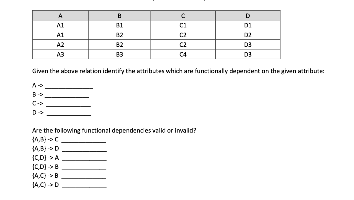 Solved A B D A1 B1 | | D1 A1 B2 D2 A2 B2 C2 D3 АЗ B3 C4 D3 | Chegg.com