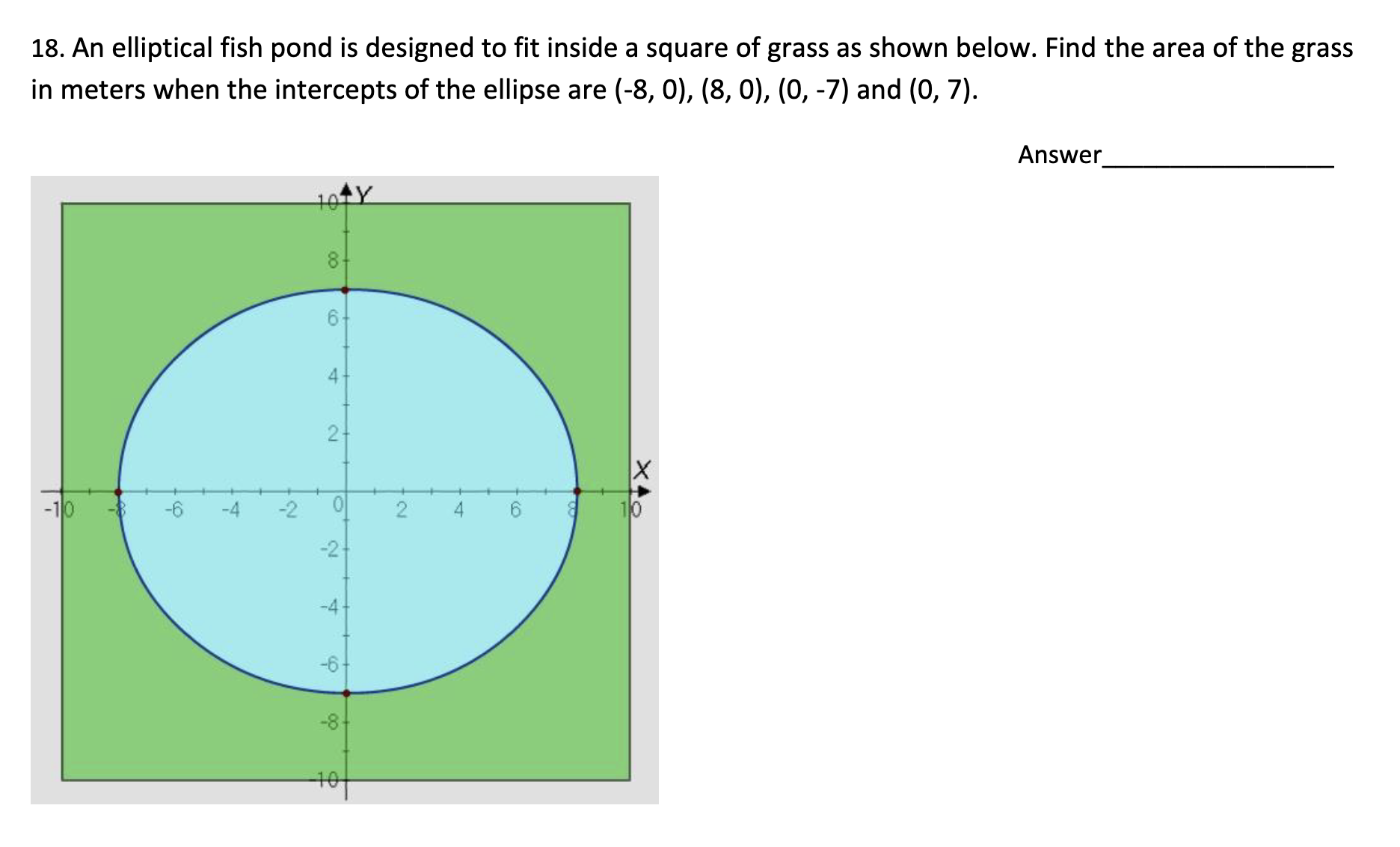 Solved 18. An elliptical fish pond is designed to fit inside | Chegg.com