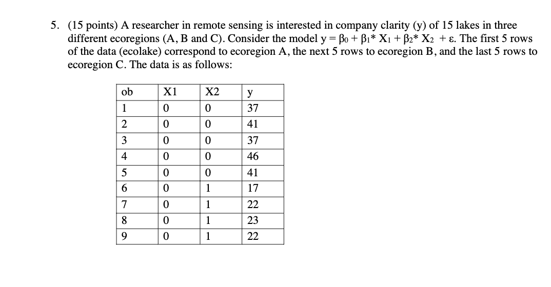 Solved (15 points) A researcher in remote sensing is | Chegg.com
