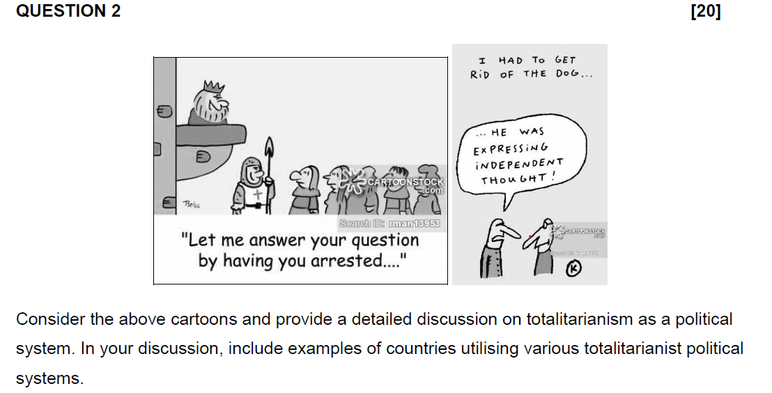 Solved QUESTION 2 [20] Consider the above cartoons and | Chegg.com