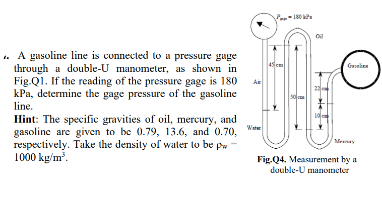 Solved - A gasoline line is connected to a pressure gage | Chegg.com