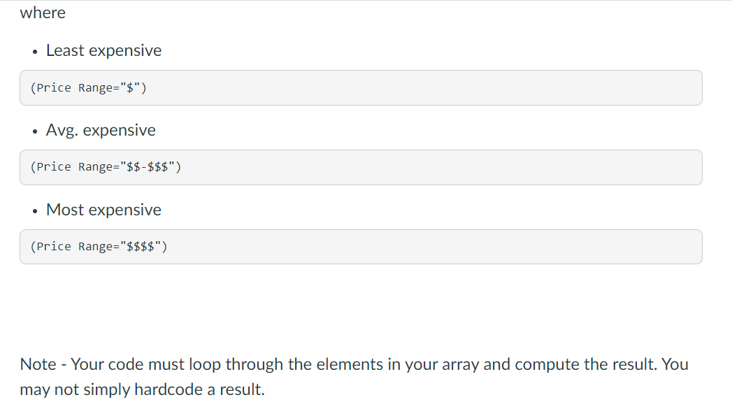 Solved contains data about 3053 Restaurants Each record | Chegg.com