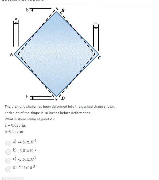 Solved The diamond shape has been deformed into the dashed | Chegg.com