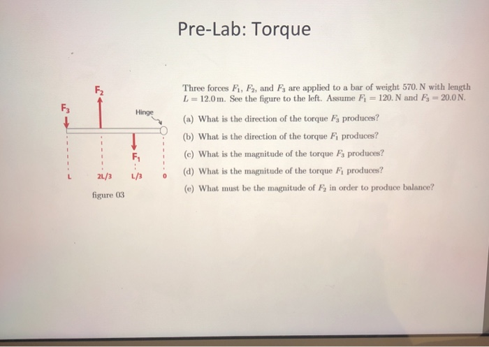 Solved Pre-Lab: Torque Three forces Fi, F2, and Fs are | Chegg.com