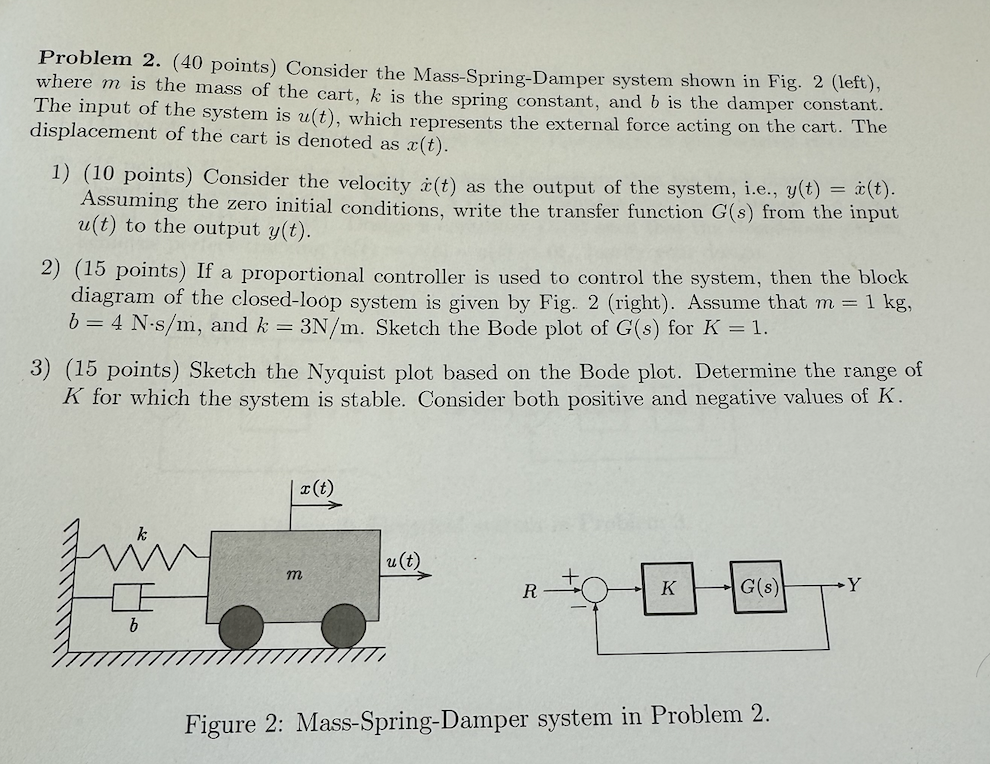 Solved Problem 2. (40 ﻿points) ﻿Consider the | Chegg.com