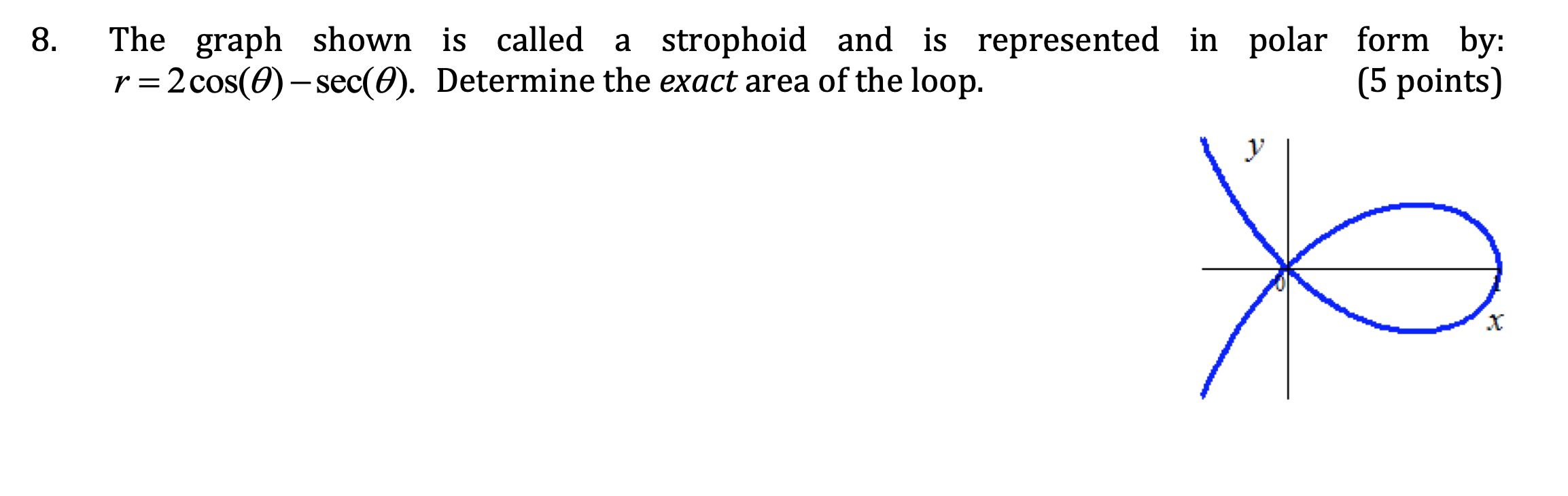 Solved 8. The graph shown is called a strophoid and is | Chegg.com