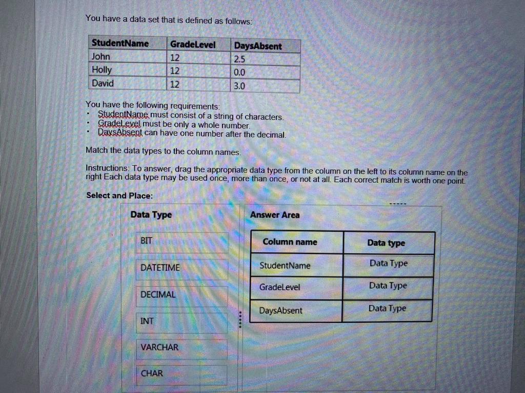 Solved You have a table named Customer that has columns | Chegg.com