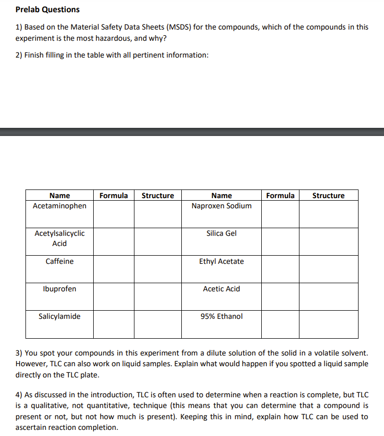 Solved Prelab Questions 1) Based on the Material Safety Data | Chegg.com