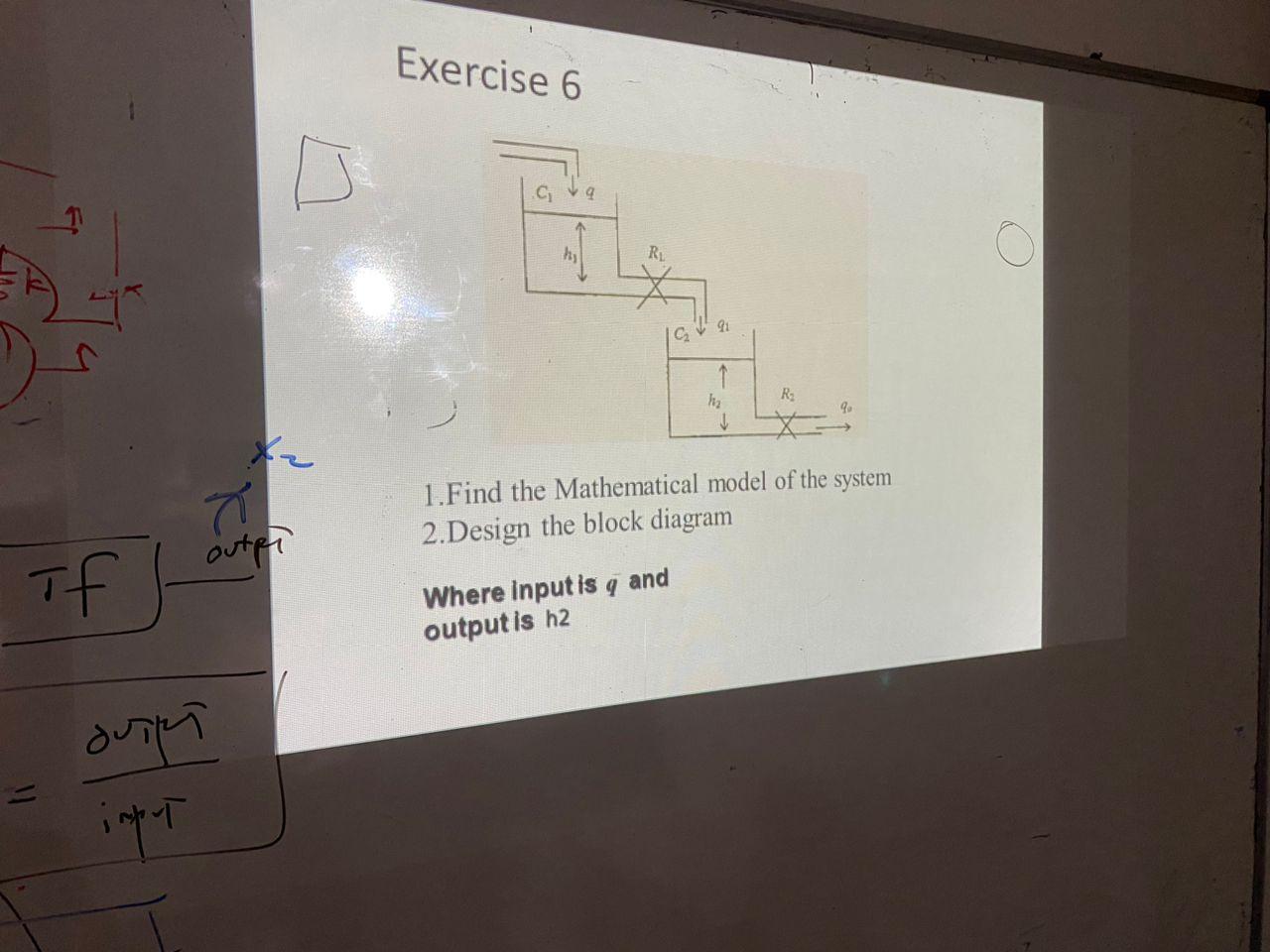 Solved Exercise 6 1.Find the Mathematical model of the | Chegg.com