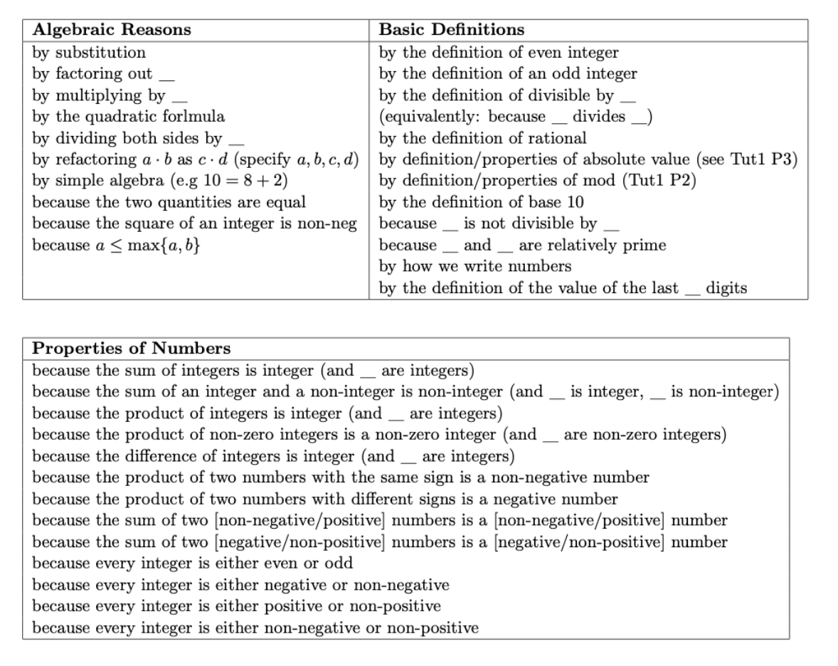 Solved For Discrete Math Discrete Structures I Need To Chegg