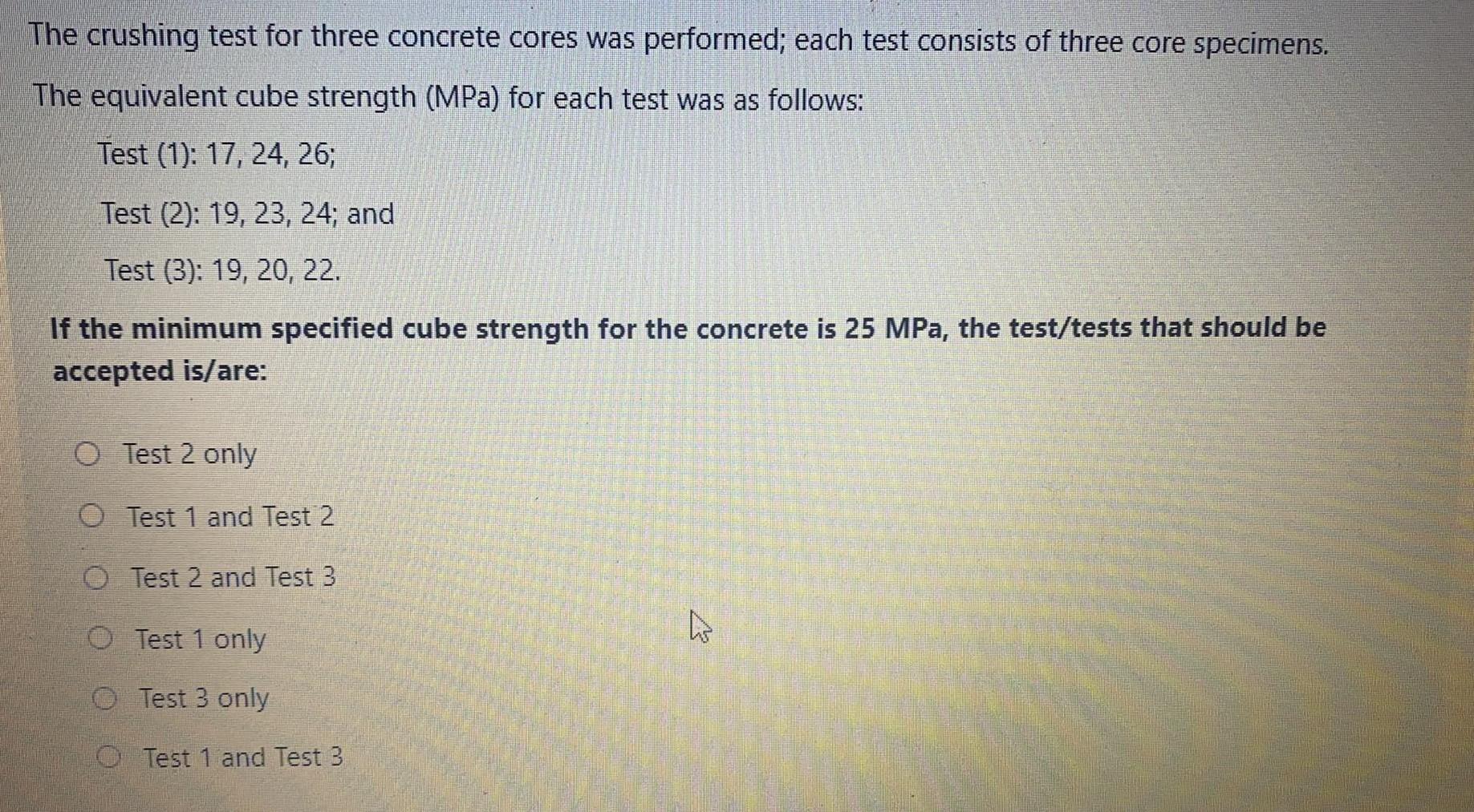 Solved The crushing test for three concrete cores was | Chegg.com