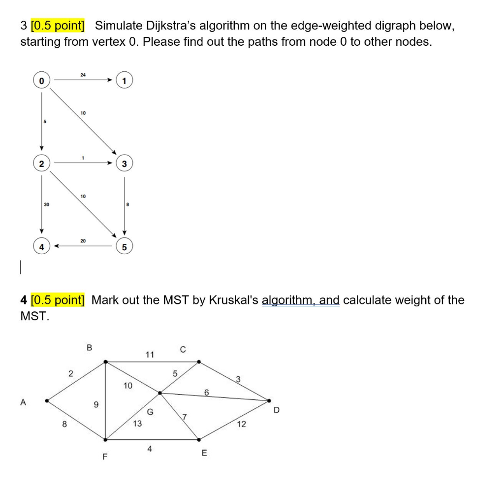 Solved 1 [0.5 point] Find a linear ordering of vertices by | Chegg.com