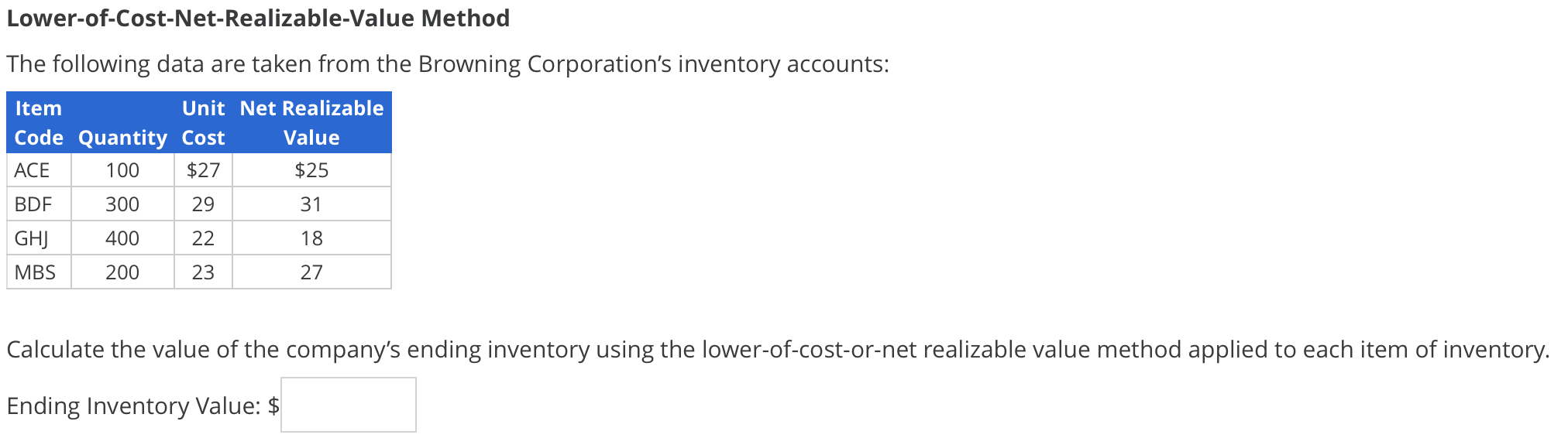 Solved Lower-of-Cost-Net-Realizable-Value Method The | Chegg.com