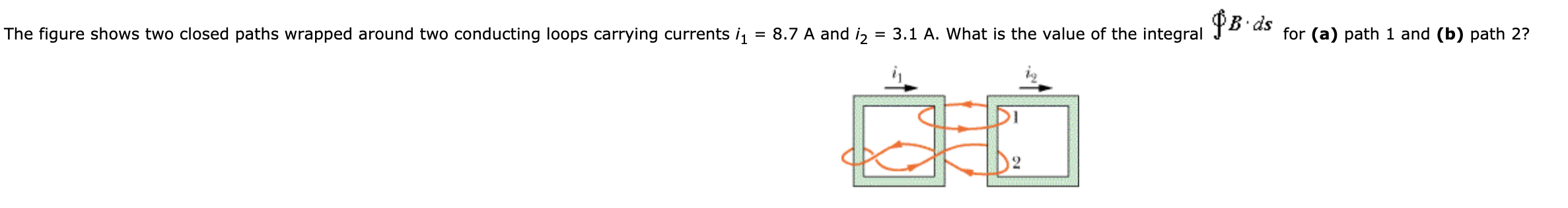 Solved The figure shows two closed paths wrapped around two | Chegg.com