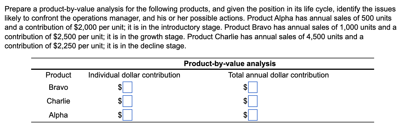 Solved Prepare a product-by-value analysis for the following | Chegg.com