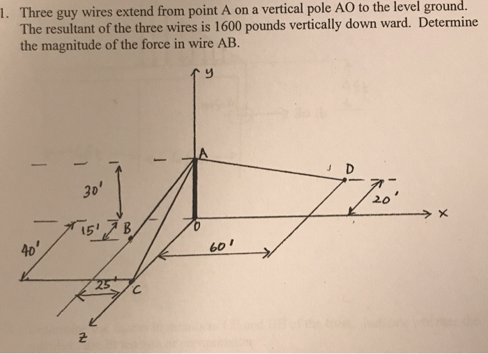 Solved Three guy wires extend from point A on a vertical | Chegg.com