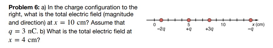 Solved Problem 6: a) In the charge configuration to the | Chegg.com