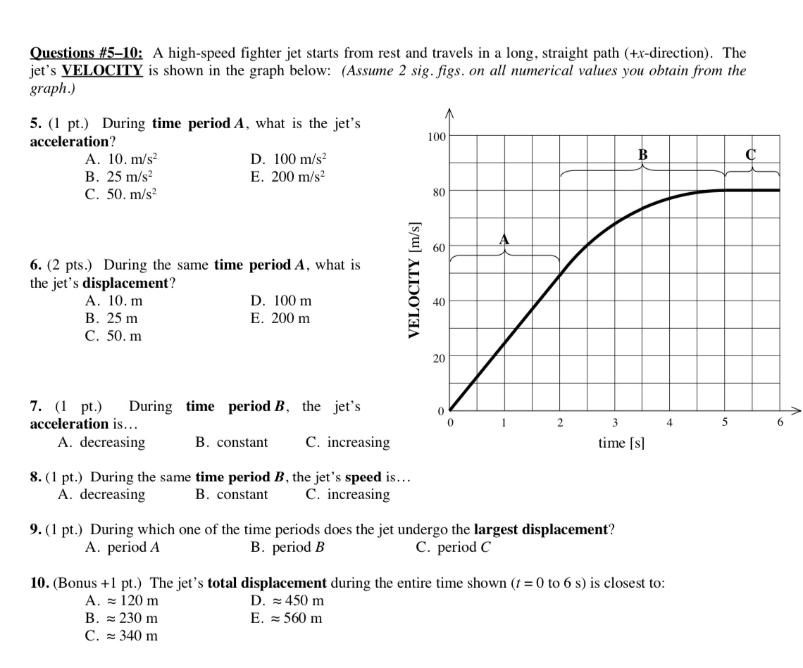 Solved Questions \#5-10: A high-speed fighter jet starts | Chegg.com
