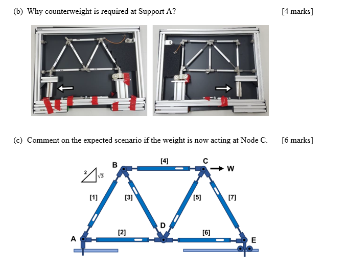 Solved (b) Why counterweight is required at Support A? [4 | Chegg.com