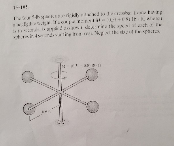 Solved 15-105. The four 5-15 spheres are rigidly attached to | Chegg.com